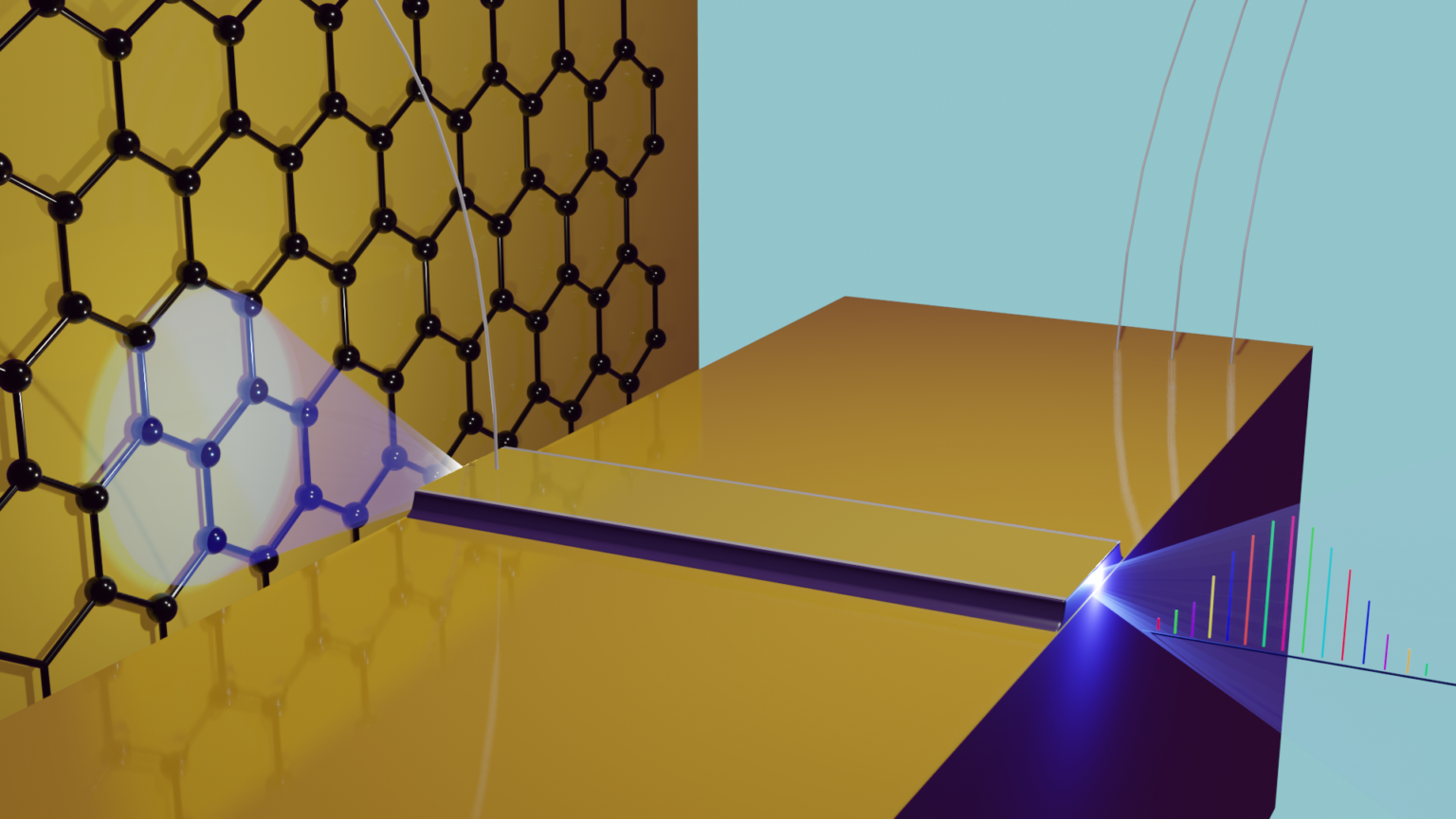 QUANTUM@NANO – CNR NANO